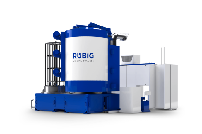 Premium Industrial Furnaces | RUBIG Industrial Furnaces